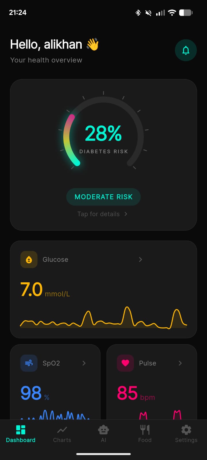 SuGuard - Intelligent Health Monitoring